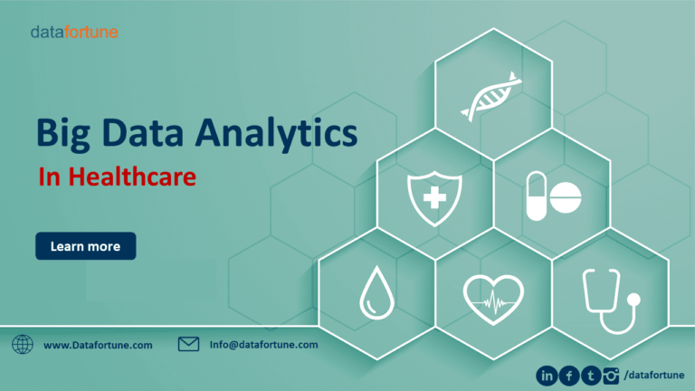 Big Data Analytics in Healthcare - Datafortune
