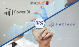 Power BI vs Tableau: Top Key Features & Differences | Datafortune