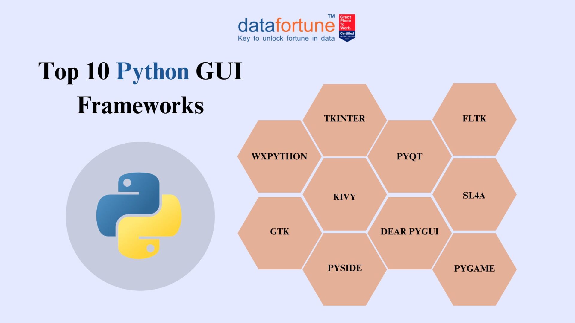 Python Gui Framework List Infoupdate
