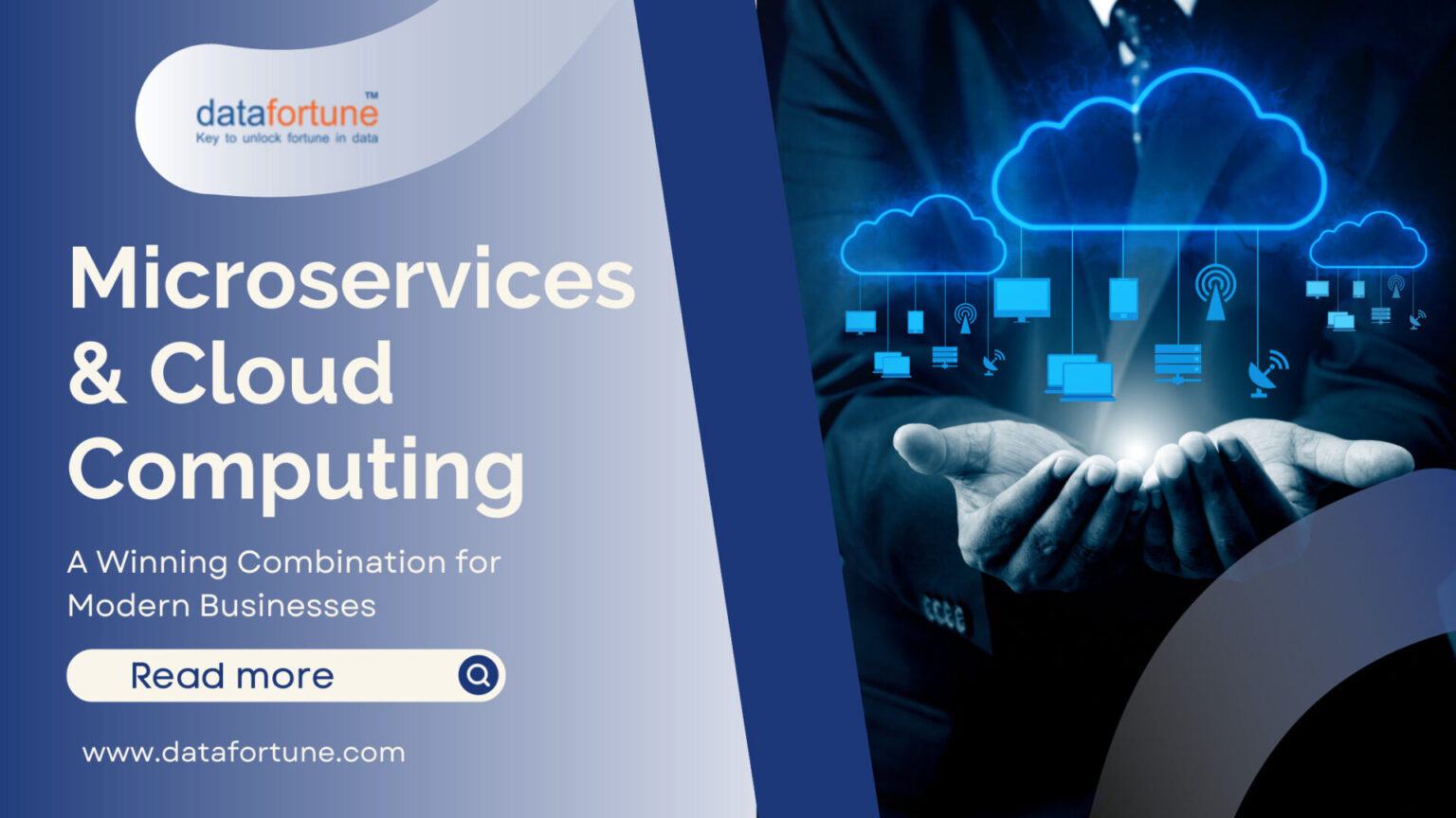 Microservices & Cloud Computing: Modern Business Success | DataFortune