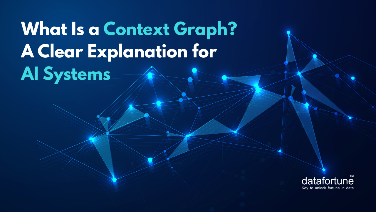 What Is a Context Graph: A Clear Explanation for AI Systems